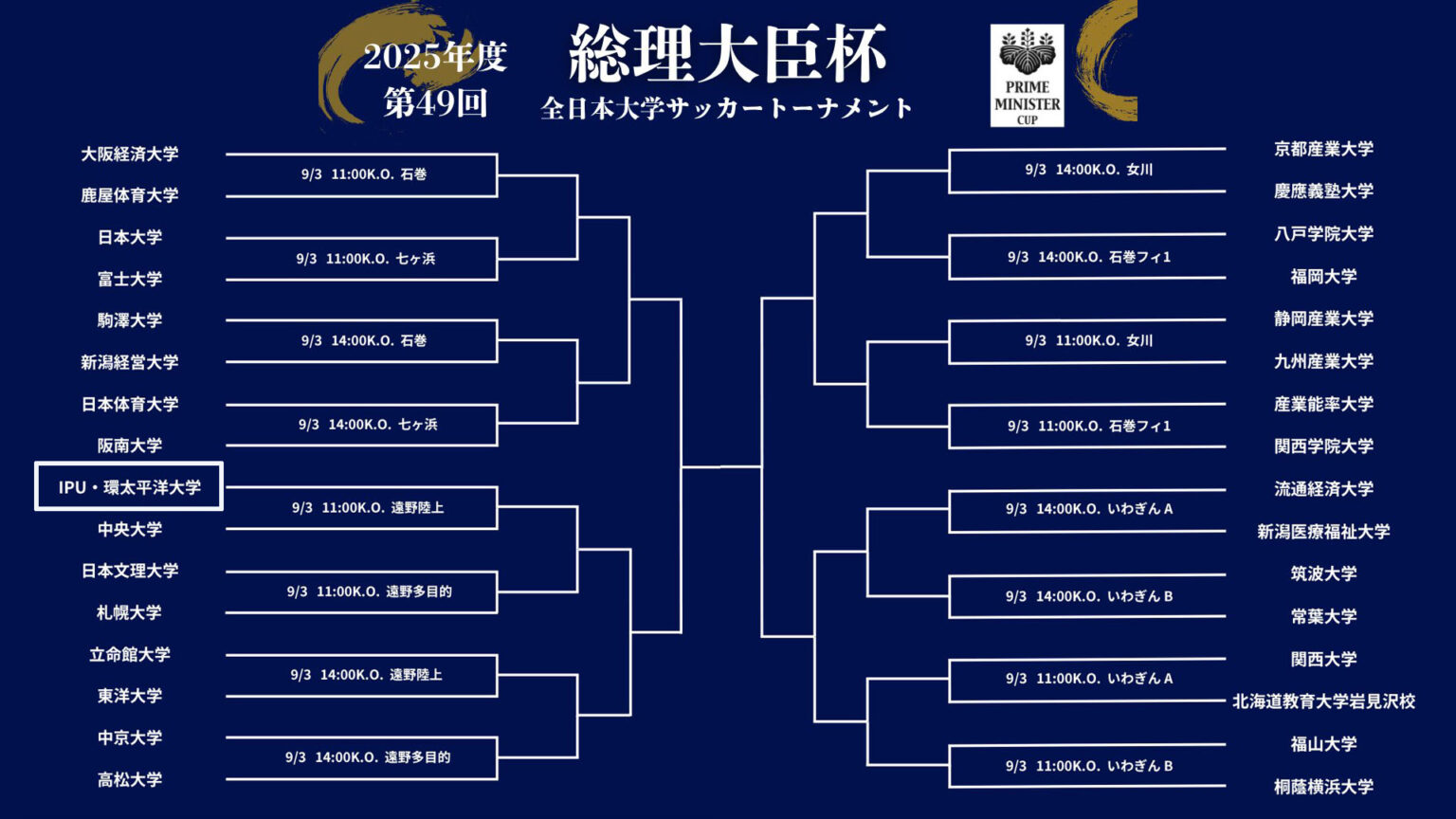 2025年度 第49回 総理大臣杯 全日本大学サッカートーナメント組合せ決定！ | IPU・環太平洋大学 体育会サイト